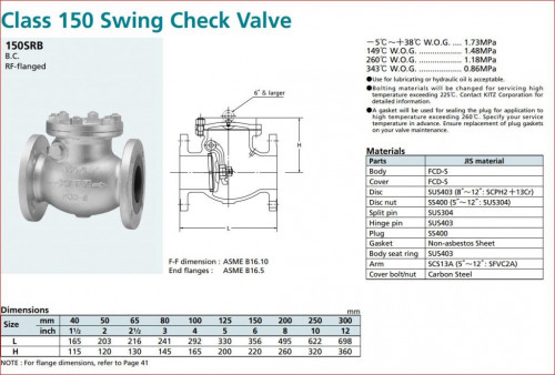 KITZ รุ่น 150SRB Ductile Iron Swing Check Valve Class 150 Flange End 150P