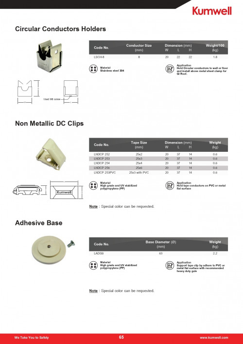 KUMWELL LNDCP 256 Non Metallic DC Clips Tape Size 25x6 mm