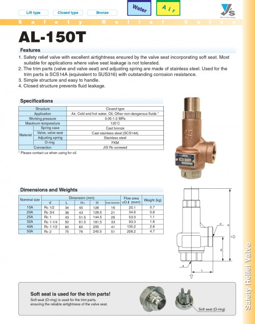 YOSHITAKE AL-150T Safety and Relief Valve model. AL-150T