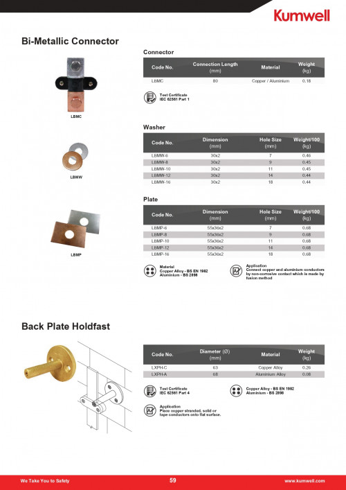 KUMWELL LBMW - 16 Bi-Metallic Washer M16