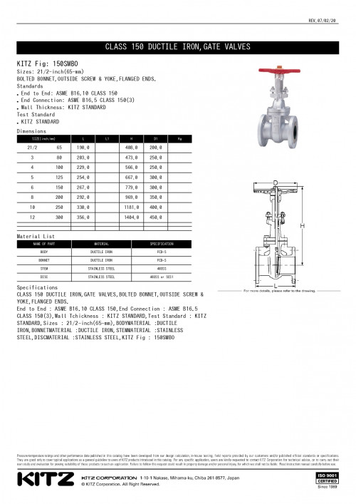 KITZ รุ่น 150SMBO Ductile Iron Body Gate Valve Class 150 Flange End 150P