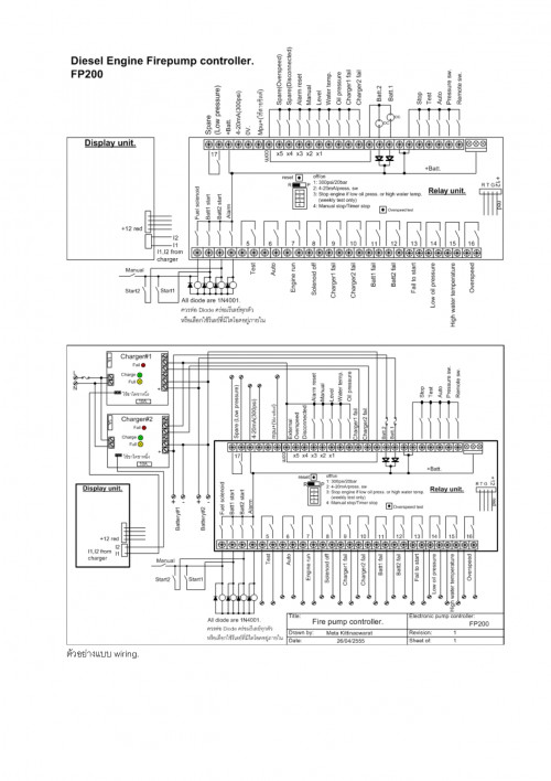 Diesel Engine Fire Pump Controller model : FP200