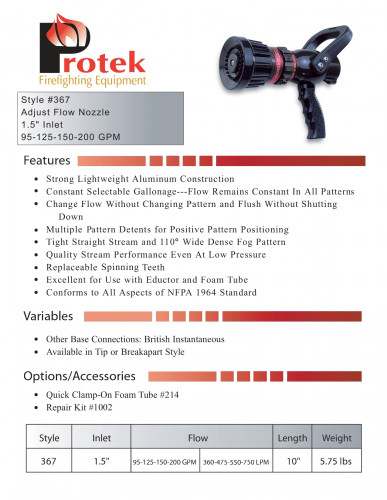 PROTEK 367 หัวฉีด ปรับได้ 4 ระดับ 95-125-150-200 GPM ขนาด 1-1/2 นิ้ว