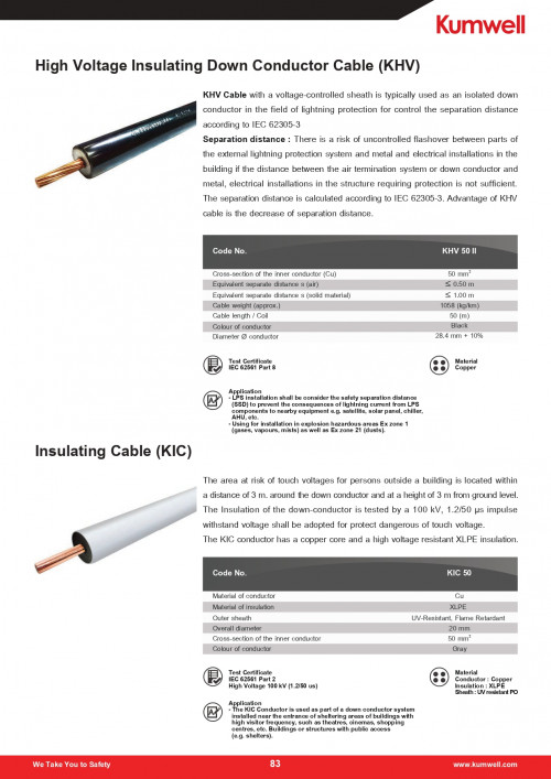 Kumwell KIC 50 Insulated Cable (KIC) Copper core ø 8 mm, Input Voltage ...