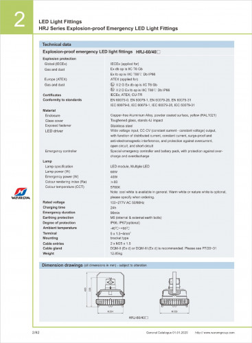 WAROM HRJ Series Explosion-proof Emergency LED Light Fittings