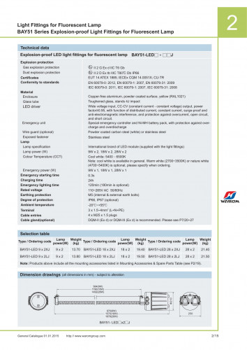 WAROM BAY51 Series Explosion-proof Light Fittings for Fluorescent Lamp