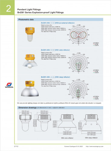 WAROM BnD81 Series Explosion-proof Light Fittings