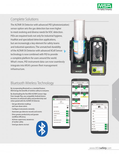 MSA ALTAIR® 5X Multigas Detector