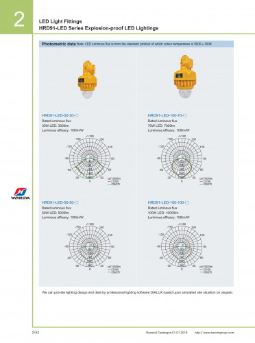 WAROM HRD91-LED Series Explosion-proof LED Lightings