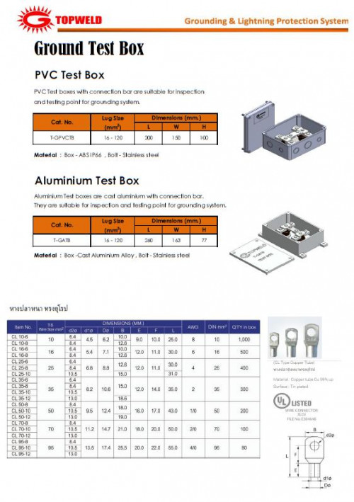 TOPWELD กล่องกราวด์อลูมิเนียมเทสบ๊อกซ์ Ground Aluminium Test Box พร้อม ...