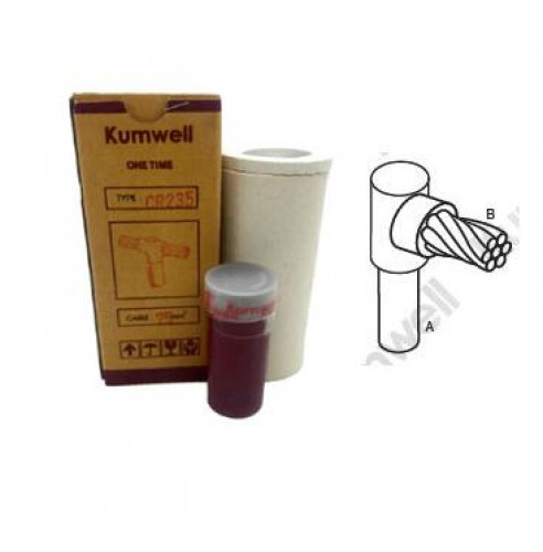 KUMWELL CR1-Series, One Time Unit (One Way Cable to Rod)