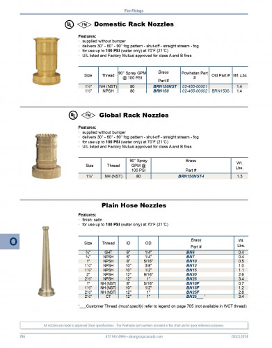 "DIXON-POWHATAN" 1.5"x100FT. fire hose rack complete set