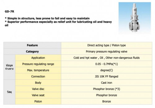 YOSHITAKE Primary pressure regulating valve MODEL. GD-7R