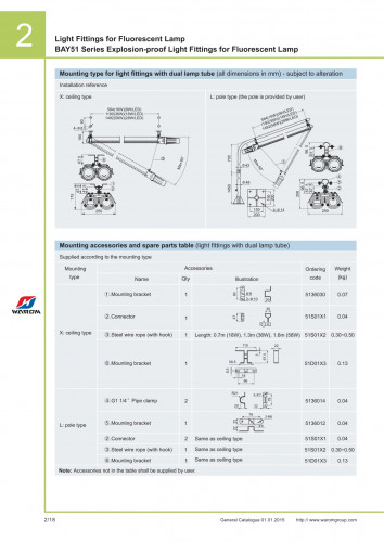 WAROM BAY51 Series Explosion-proof Light Fittings for Fluorescent Lamp