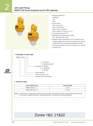 WAROM HRD91-LED Series Explosion-proof LED Lightings