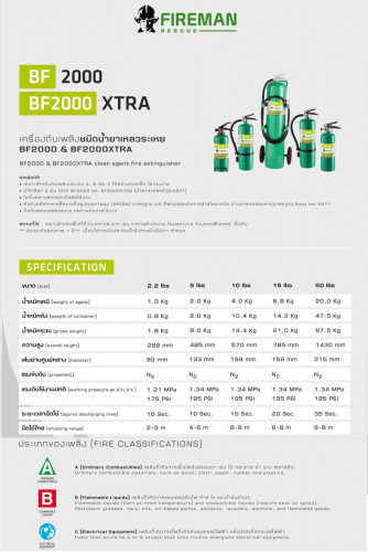 ถังดับเพลิง ชนิดน้ำยาเหลวระเหย BF2000 NON-CFC ขนาด 10 ปอนด์ ยี่ห้อ Fireman