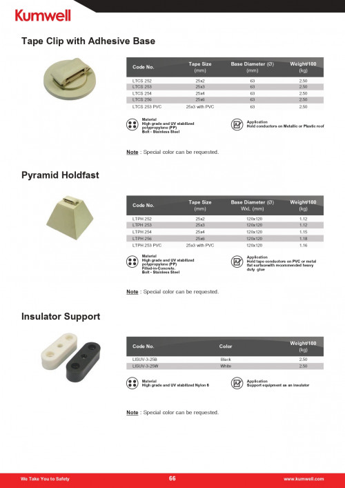 KUMWELL LTPH 254 Pyramid Holdfast Tape Size 25x4 mm, Base Size. 120x120 mm
