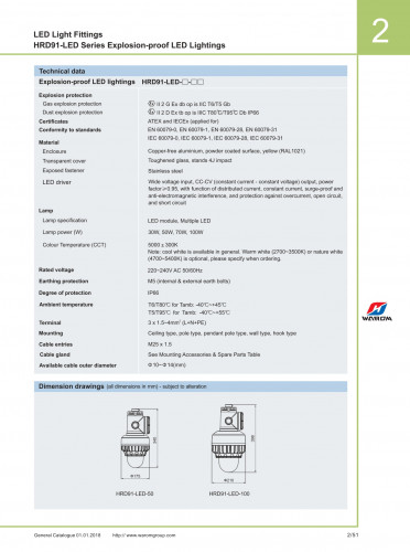 WAROM HRD91-LED Series Explosion-proof LED Lightings