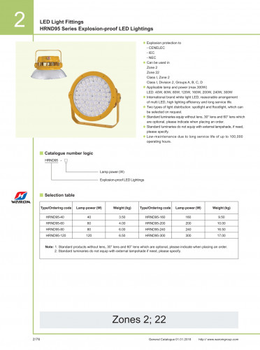 WAROM HRND95 Series Explosion-proof LED Lightings