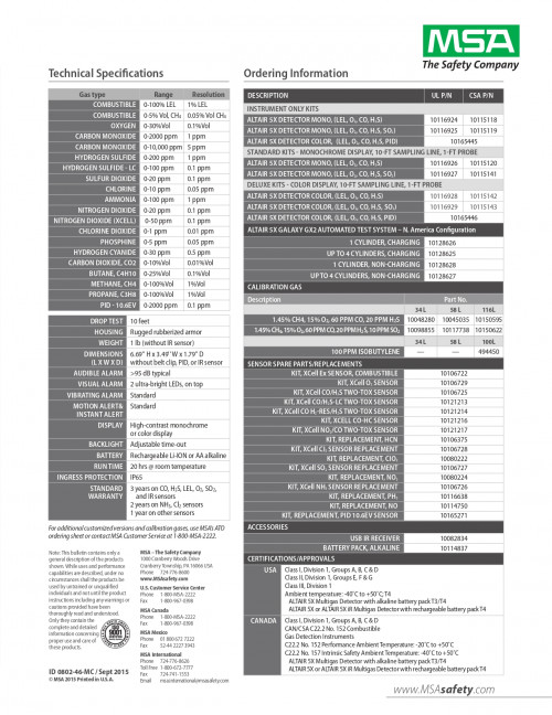 MSA ALTAIR® 5X Multigas Detector