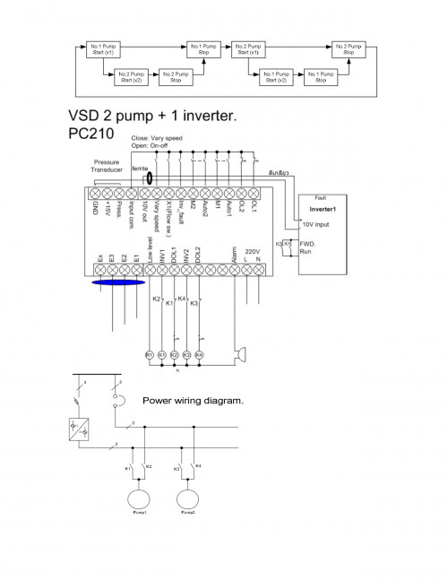 Variable Speed Pump Controller.ควบคุมปั๊มน้ำ 2 ปั๊ม ใช้ 1 inverter ...