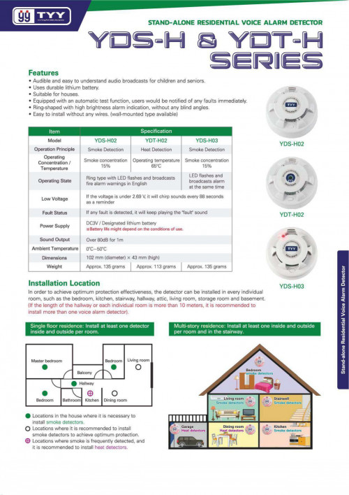 TYY YDS-H03 Smoke Detector Stand-Alone Residential Voice Alarm Detector ...