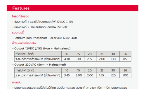 SUNNY Emergency Power Packs MODEL EP-HS2 Load30W