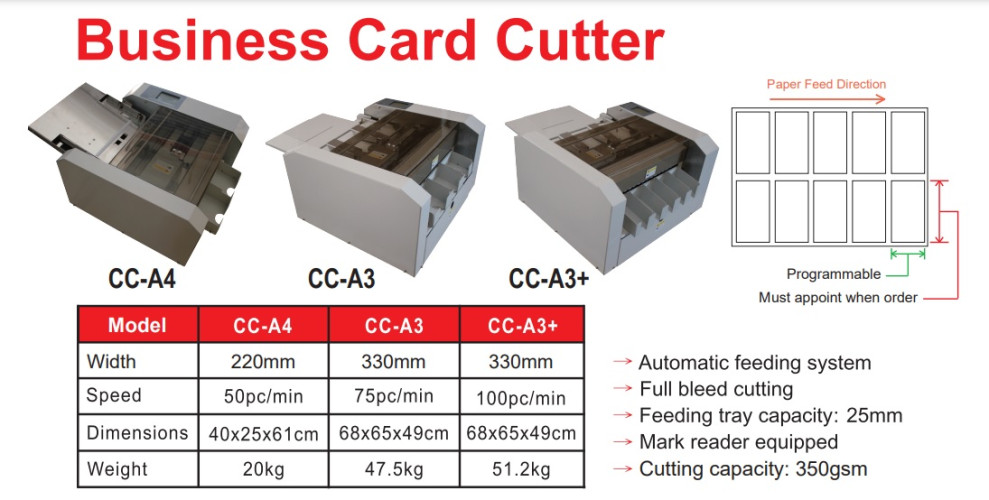 เครื่องตัดนามบัตรไฟฟ้าอัตโนมัติ SYSFORM รุ่น CC-A3+