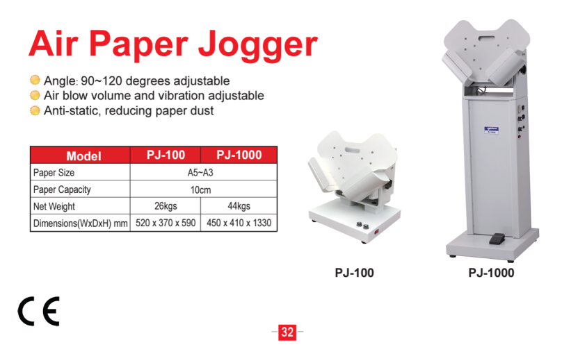 เครื่องจัดกระดาษ SYSFORM รุ่น PJ-1000