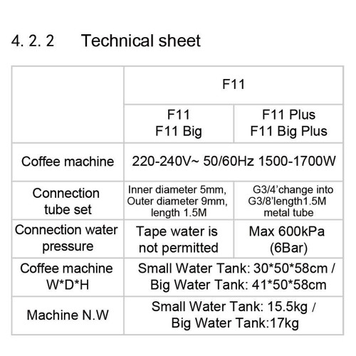 เครื่องชง Dr.coffee F11 Big plus แท้งค์น้ำ 8 ลิตร (ด๊อกเตอร์คอฟฟี่ ...