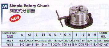 หัวแบ่ง รุ่น Simple Rotary Chuck