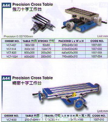โต๊ะมิลลิ่ง (Cross Table)
