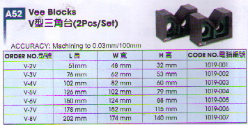 หน้ารายการสินค้า สินค้าล่าสุดคือ วีบล็อก (VEE BLOCK)