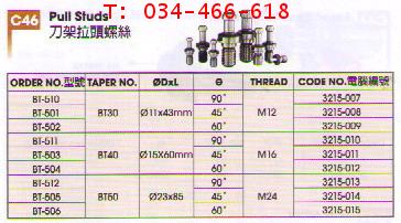 Pull Studs For Standard