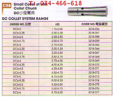 ลูกคอลเล็ต รุ่น DC (DC Collet)
