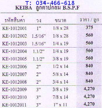 ดายต๊าปกลม KEIBA ระบบ BSPF