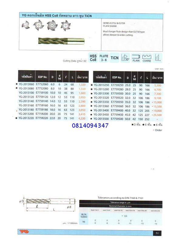 หน้ารายการสินค้า สินค้าล่าสุดคือ YG ดอกเอ็นมิล HSS CO8 กัดหยาบ ยาว