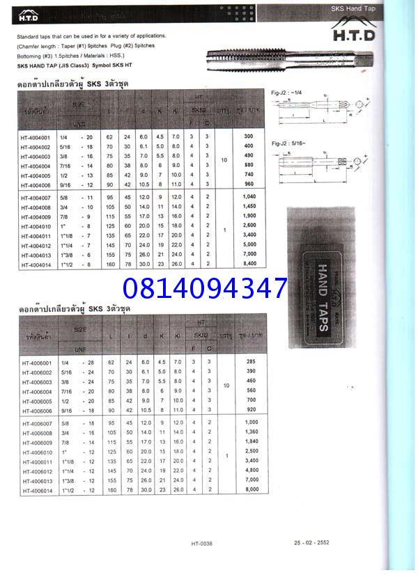 หน้ารายการสินค้า สินค้าล่าสุดคือ HTD ต๊าปมือชุด SKS2 เกลียว นิ้ว