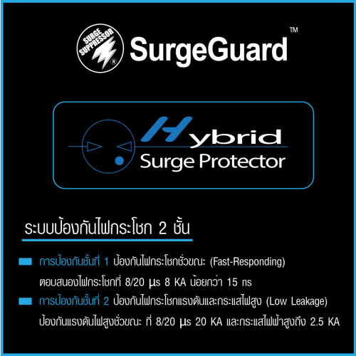 ปลั๊กไฟกันไฟกระชาก SurgeGuard SB-4 / SL-4 มอก.
