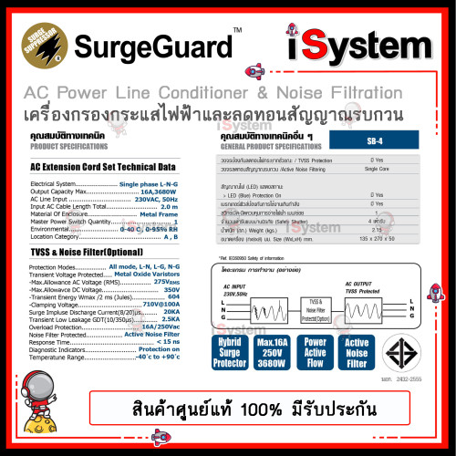 SurgeGuard SB-4 / SL-4 ปลั๊กไฟกันไฟกระชาก มอก.