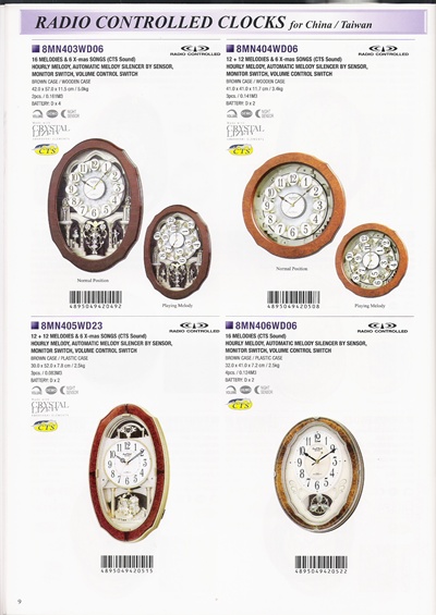 นาฬิกา Rhythm หลากหลายรูปแบบแท้จากประเทศญี่ปุ่น