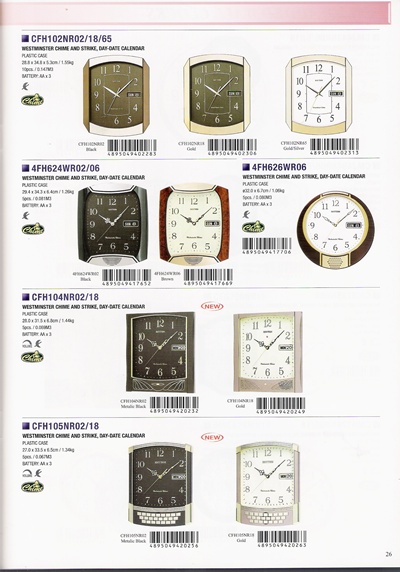 นาฬิกา Rhythm หลากหลายรูปแบบแท้จากประเทศญี่ปุ่น