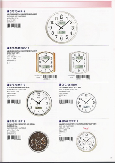 นาฬิกา Rhythm หลากหลายรูปแบบแท้จากประเทศญี่ปุ่น