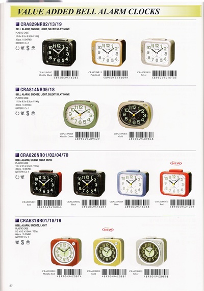 นาฬิกา Rhythm หลากหลายรูปแบบแท้จากประเทศญี่ปุ่น