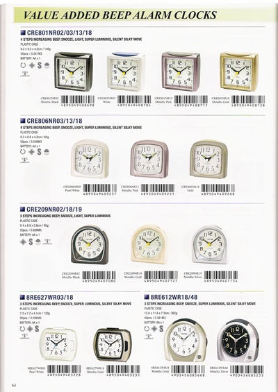 นาฬิกา Rhythm หลากหลายรูปแบบแท้จากประเทศญี่ปุ่น