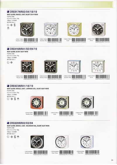 นาฬิกา Rhythm หลากหลายรูปแบบแท้จากประเทศญี่ปุ่น