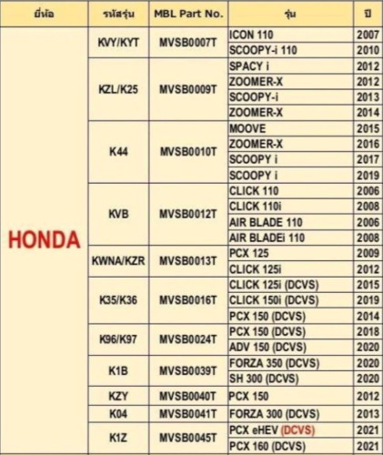 สายพาน Mitsuboshi (ฺ09J30) Let's Premium110 2013