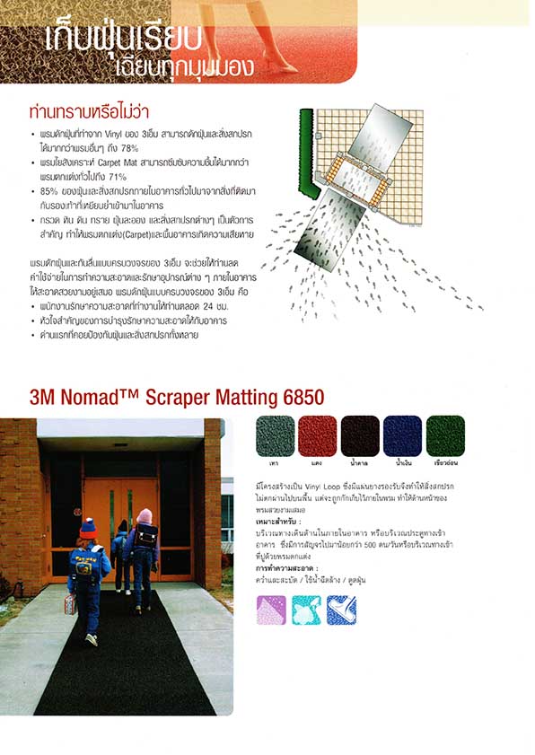 พรมยาง 3M ดักฝุ่นกันลื่น รุ่น นอแมด 6850