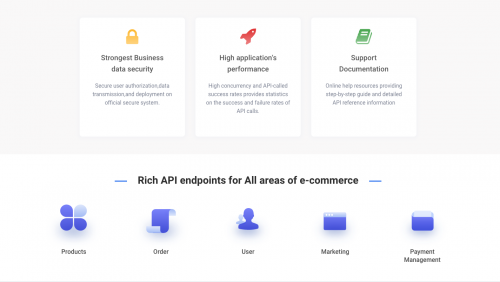 Lorem Ipsum is simply dummy text