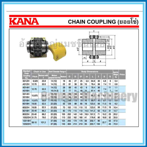 ยอยโซ่ (CHAIN COUPLING) รุ่น KC-4016 KANA